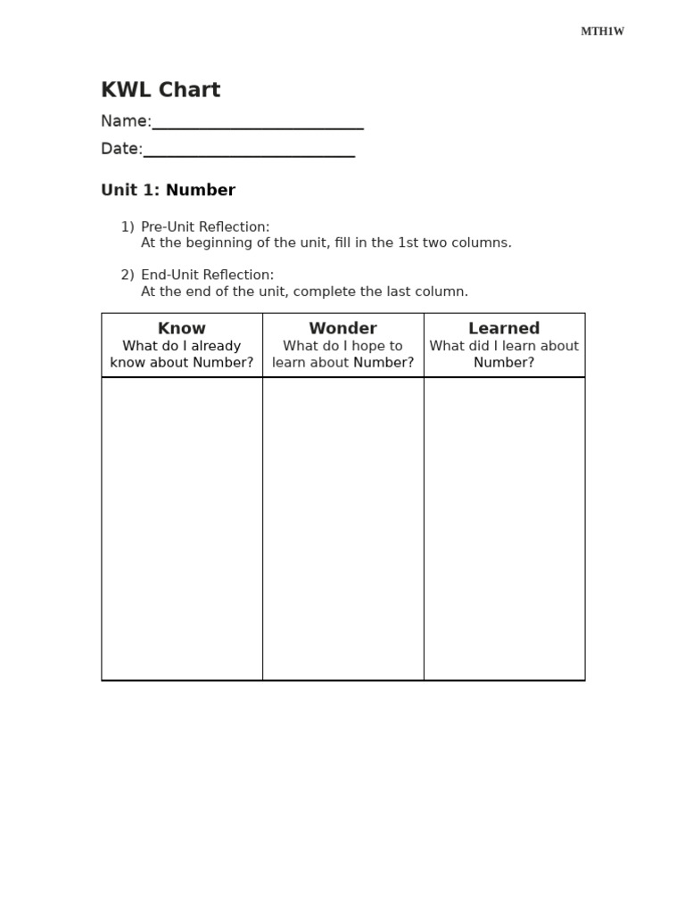 KWL Chart for Number Unit Reflection | PDF