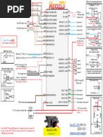 MaxxECU Mini Wiring Diagram Guide | PDF | Ignition System | Throttle