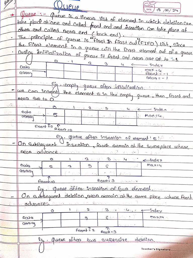 5gg ekdm chanakyapuri class. Queue | PDF