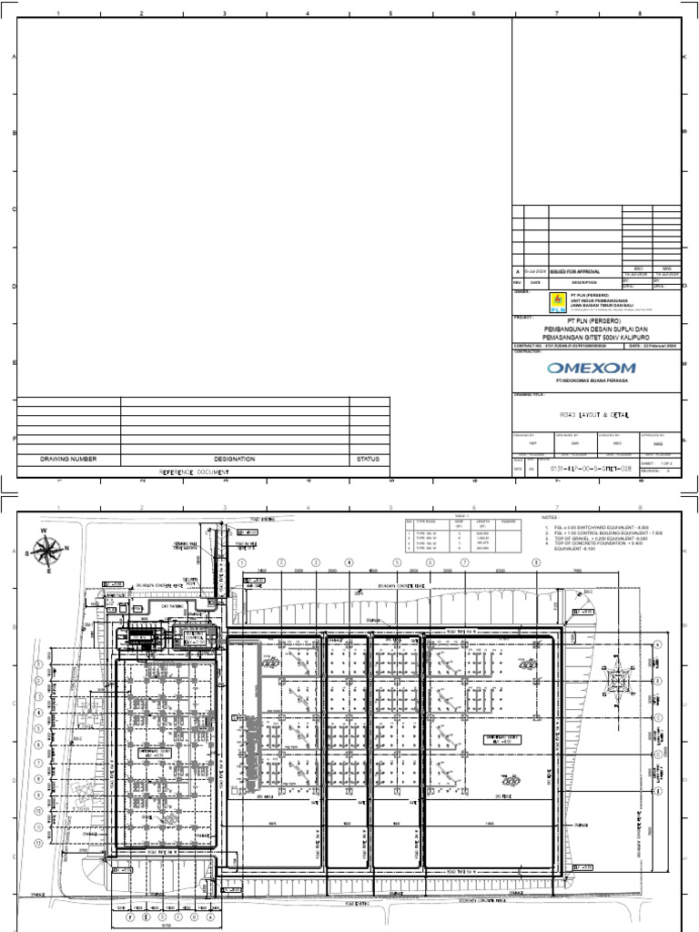 Desain Gitet 500kV Kalipuro | PDF