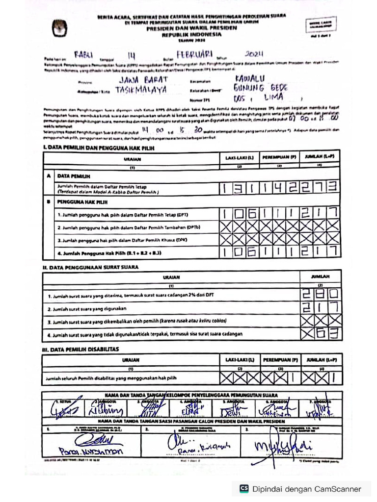 c-hasil-c-salinan-PPWP-TPS-5-1 | PDF