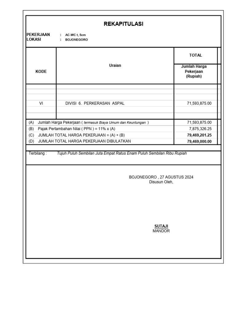 Rab Penawaran Pak Sutaji | PDF