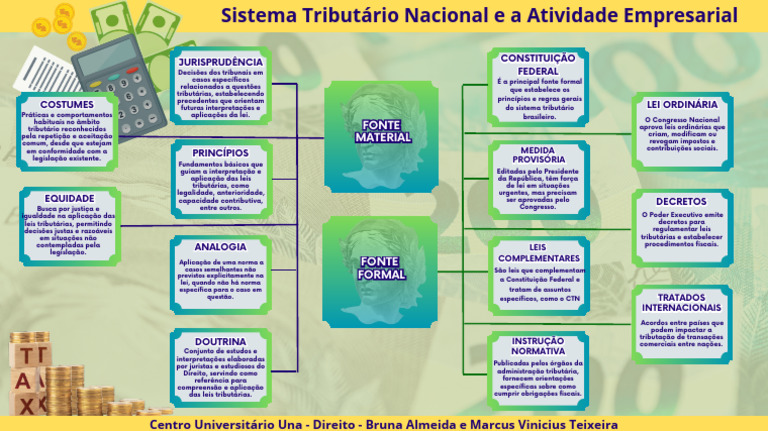 Pink Pastel Textured Compay Mind Map Brainstorm | PDF | Governo | Justiça