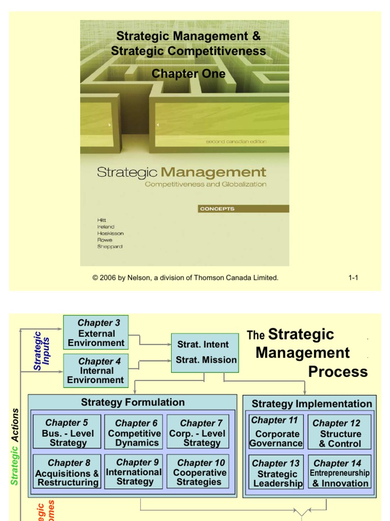 Strategic Management & Strategic Competitiveness | PDF | Strategic ...