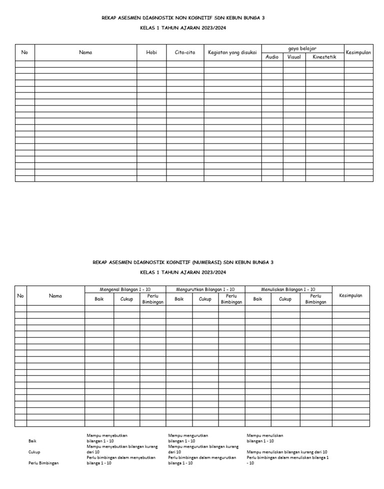 Rekap Asesmen Diagnostik Non Kognitif SDN Kebun Bunga 1 | PDF