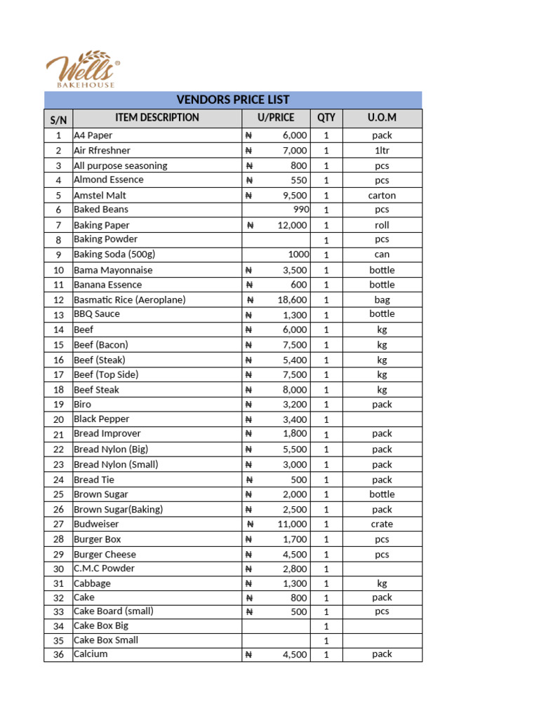 Bakehouse Purchasing Price List | PDF | Cakes | Chocolate