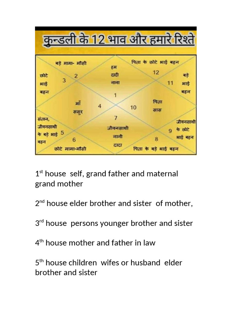 12 Houses and Relatives | PDF