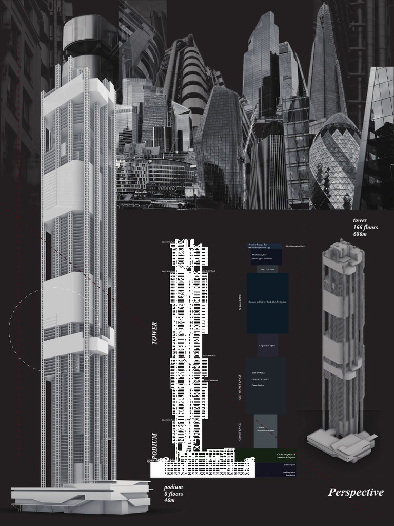 future city Plan | PDF