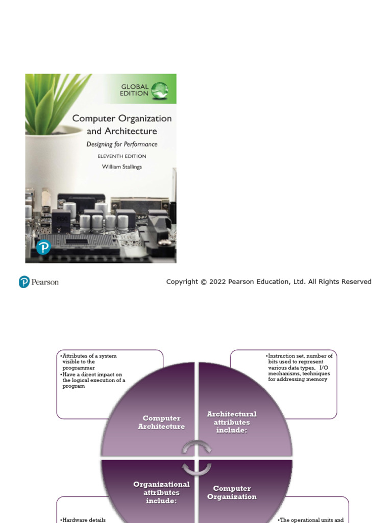CH01-COA11e | PDF | Central Processing Unit | Embedded System