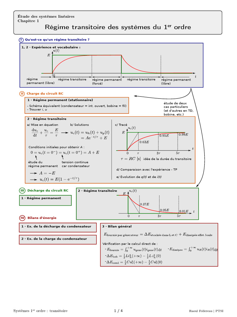 Régime transitoire des systèmes linéaires | PDF | Condensateur | Inducteur
