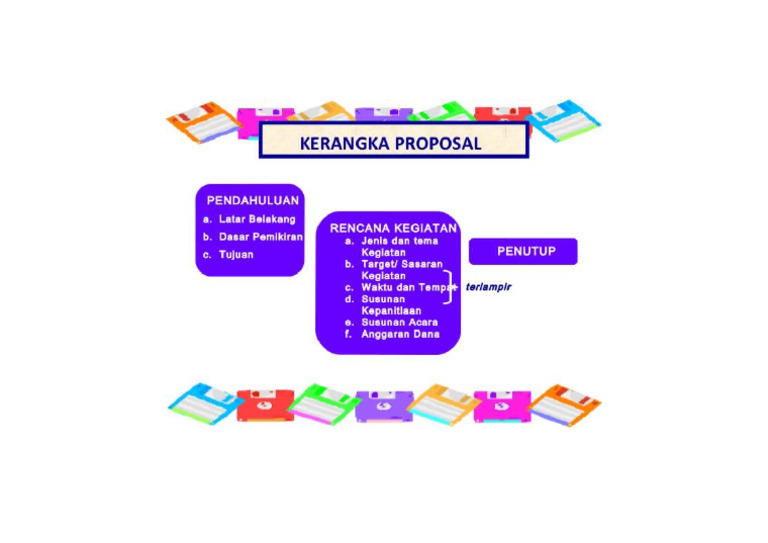 contoh kerangka proposal kegiatan | PDF