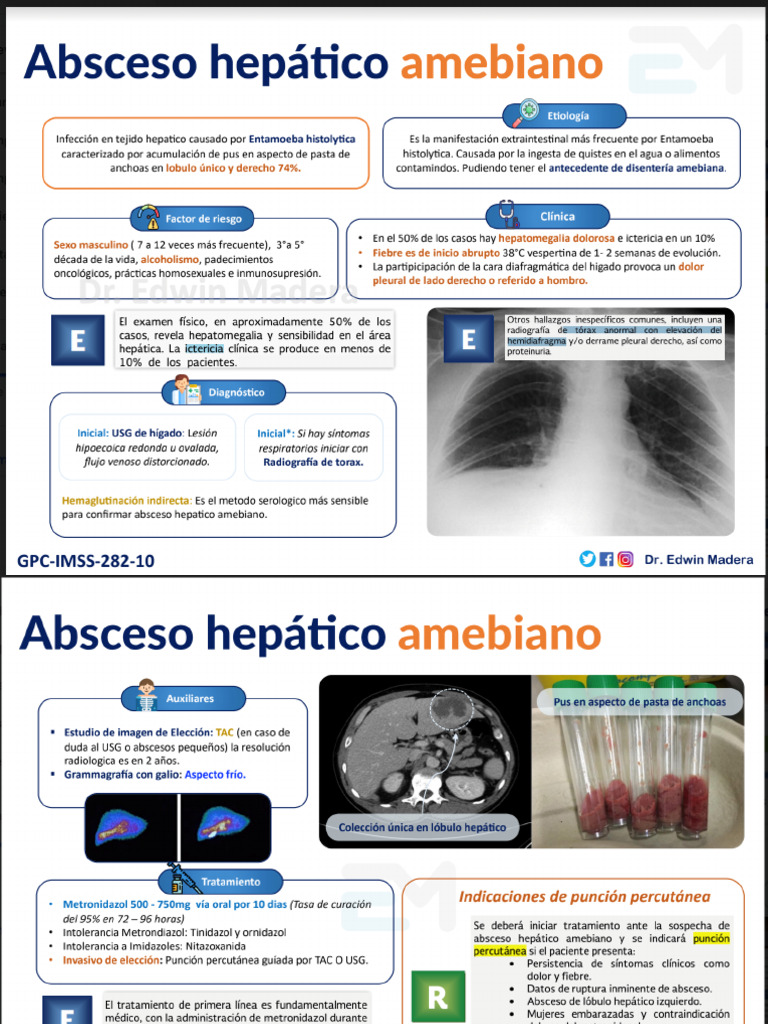 INFECTOLOGÍA | PDF