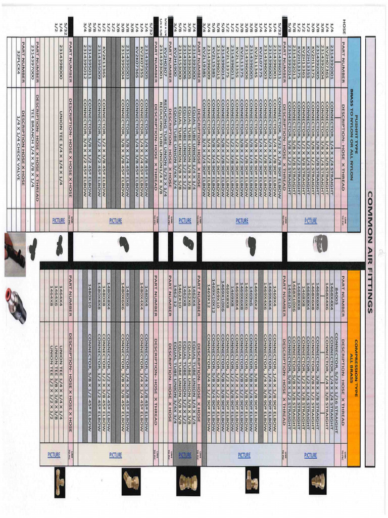 Air Fittings | PDF