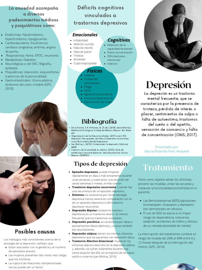 Tríptico. Depresión | PDF | Trastorno depresivo mayor | Depresión (estado de ánimo)