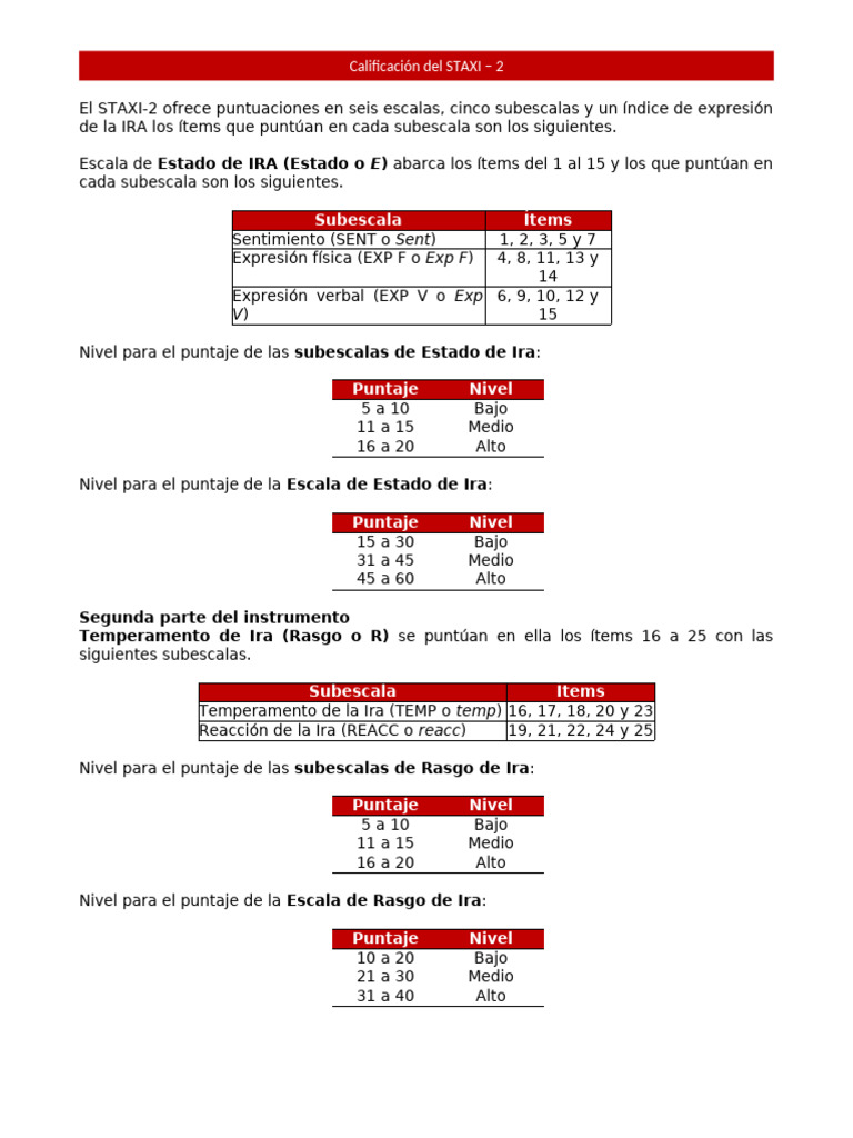 Calificación STAXI 2 | PDF