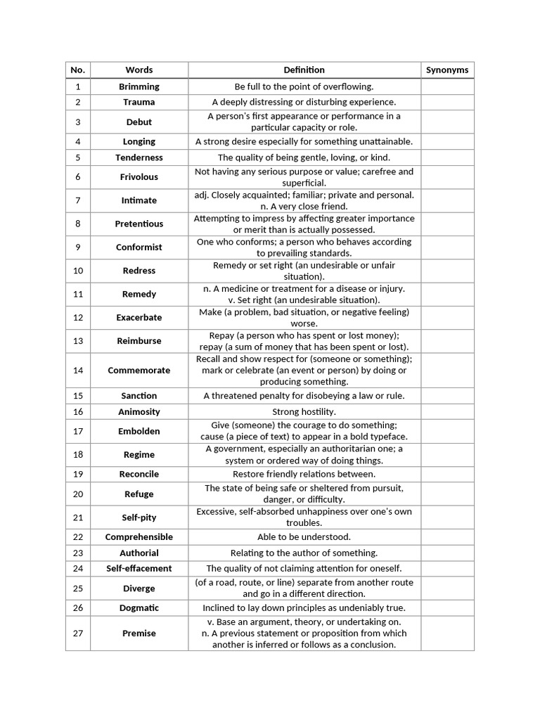 High Frequency Vocabulary List | PDF | Deception | Psychology