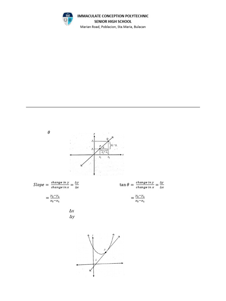 STEM 300 MODULE 5 The Derivative of A Function and Slope of The Tangent | PDF | Tangent | Slope