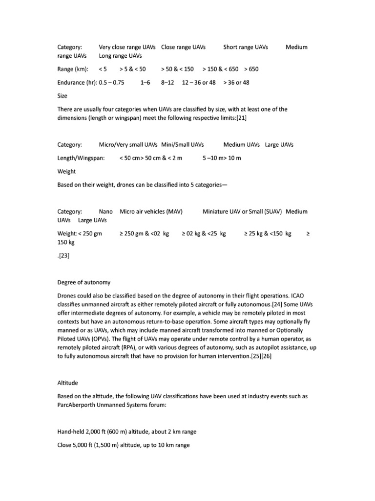 Drone Classification Pdf