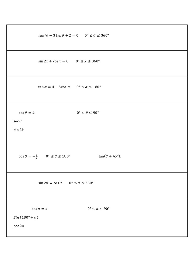 Trigonometric Functions Paper 1 | PDF