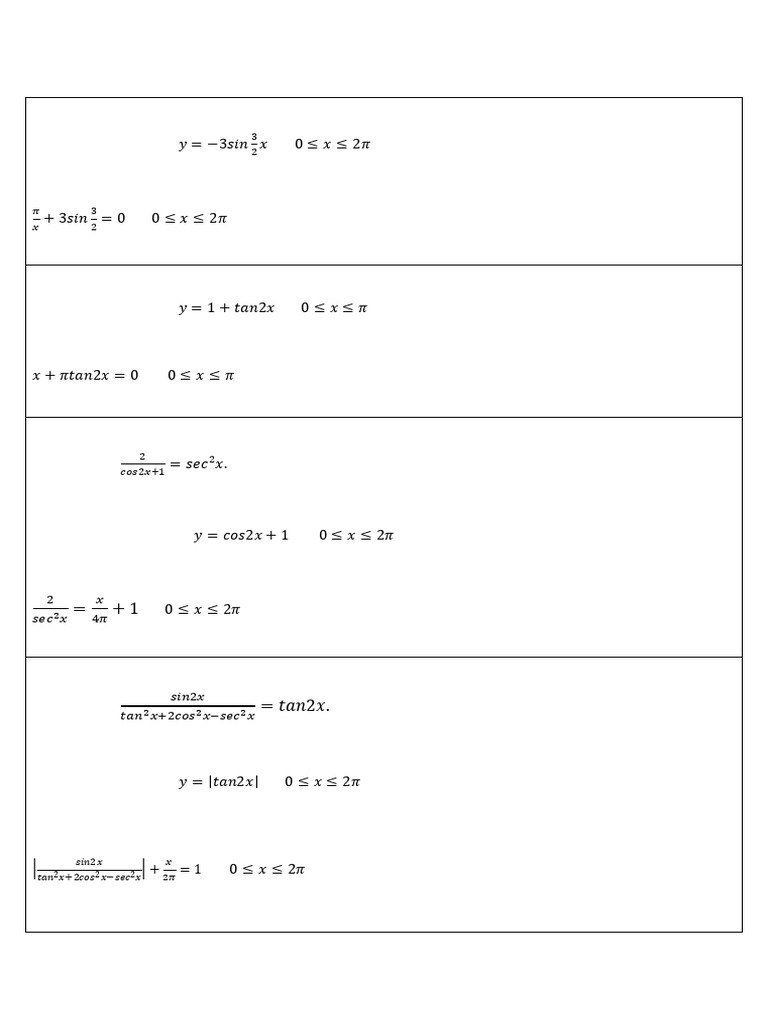 Trigonometric Functions Paper 2 | PDF | Mathematical Objects ...