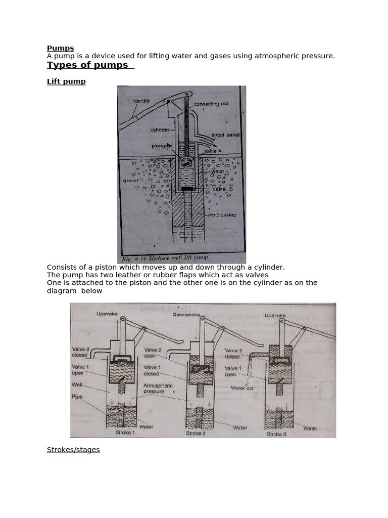 PRESSURE PUMPS | PDF | Piston | Pump