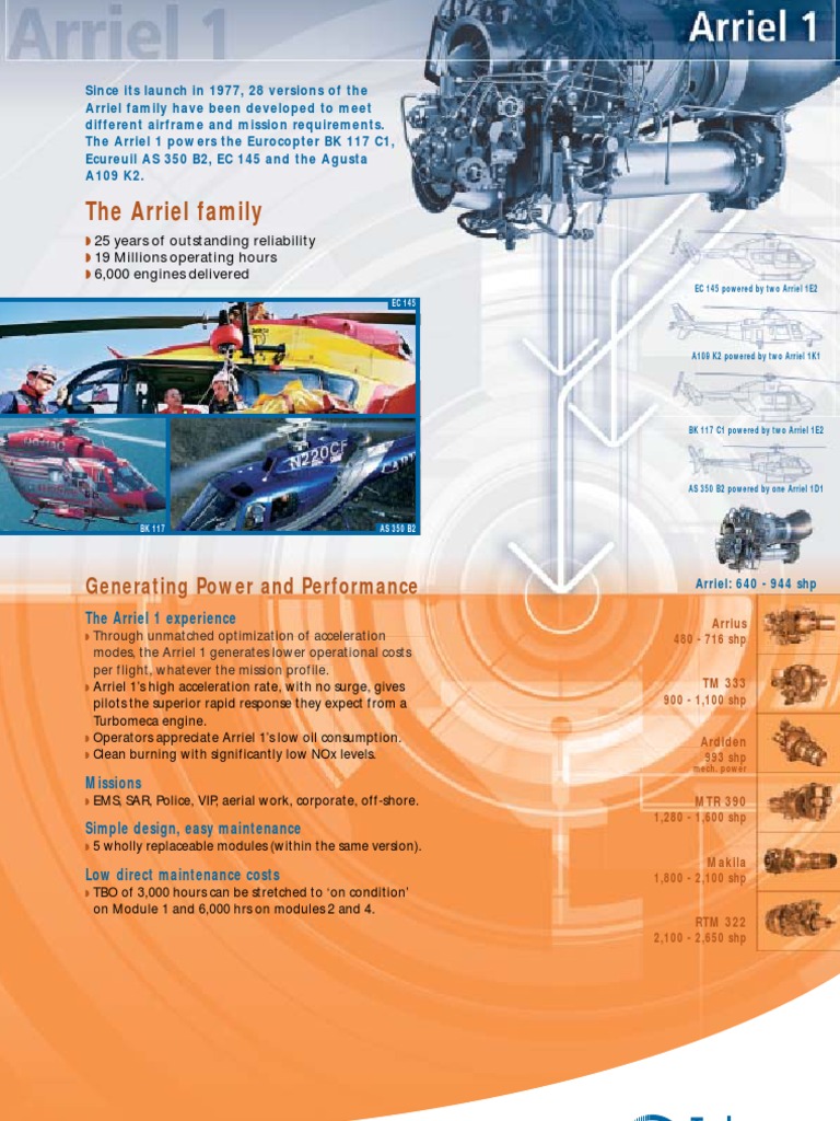 Turbomeca Arriel 1 Engine Varient | Aeronautics | Engines
