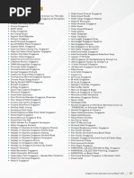 STR Chain Scales 2023 | PDF | Hotel | Hilton Worldwide