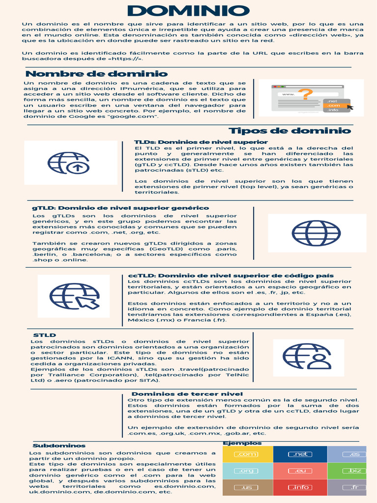 Nombre de Dominio: TLDS: Dominios de Nivel Superior | PDF | Nombre de ...