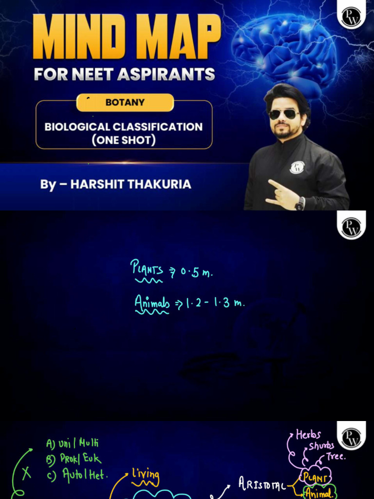 Biological Classification - Class Notes - NEET Mind Map 2025 | PDF