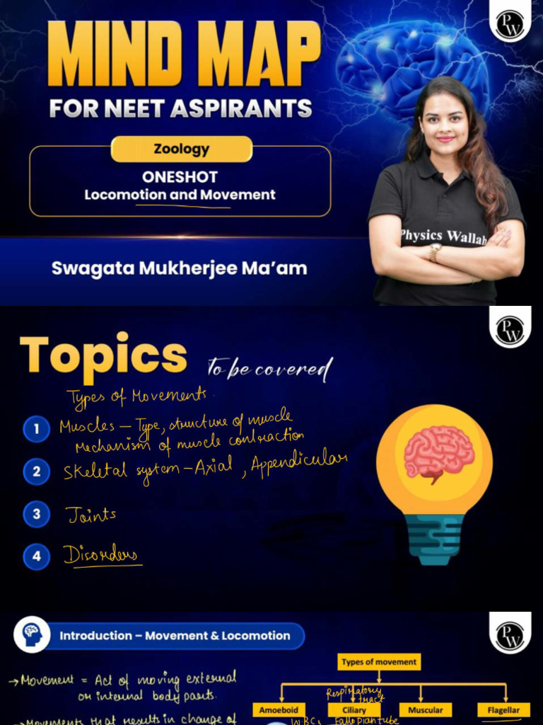 Locomotion and Movement - Class Notes - NEET Mind Map 2025 | PDF