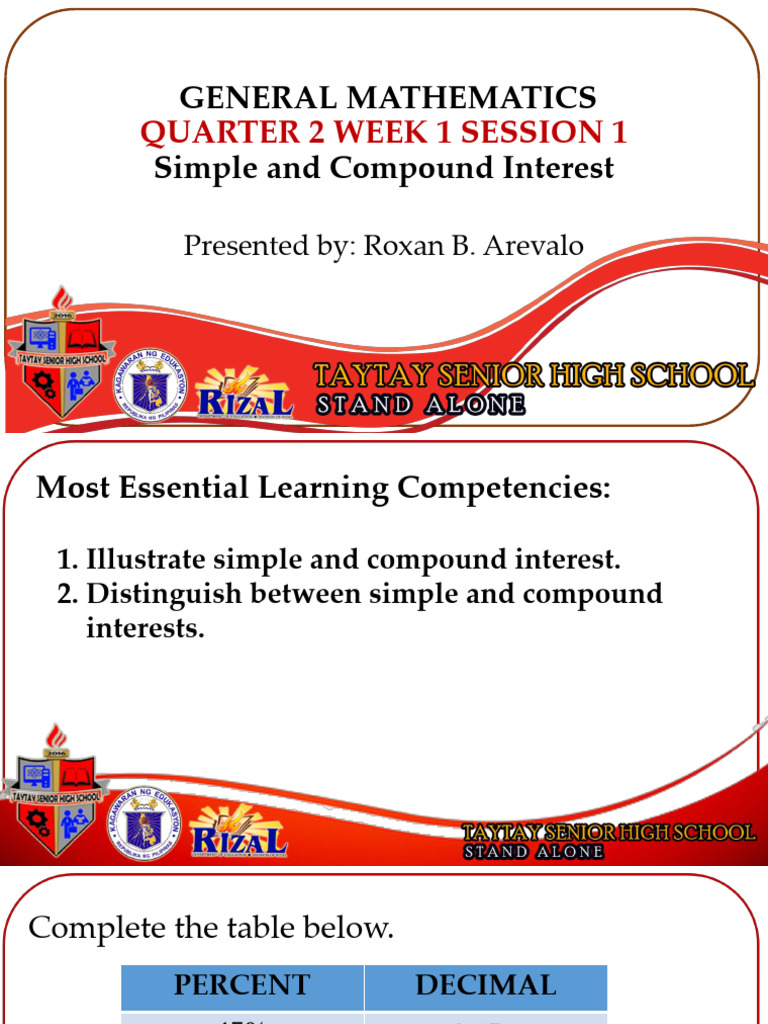 Simple and Compound Interest | PDF | Interest | Compound Interest