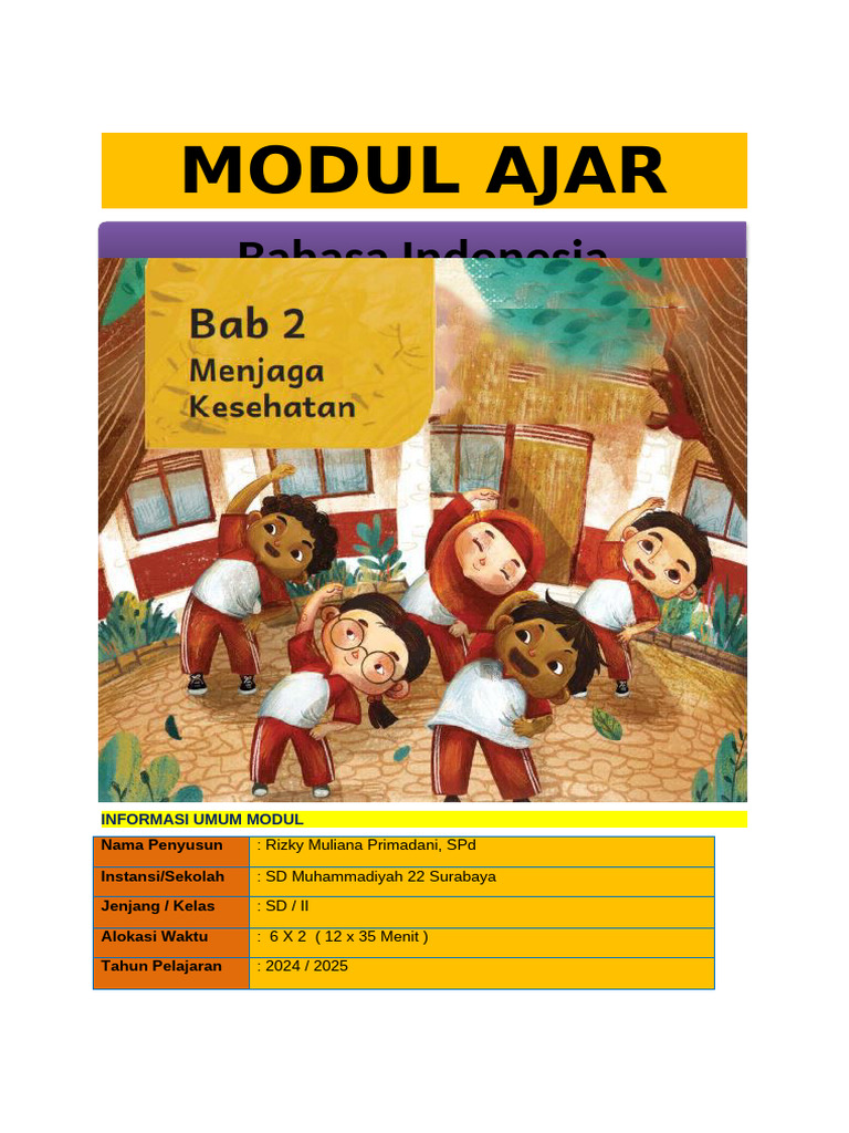 RPP Bindo Kelas 2 Rizky Muliana P. SD Muhammadiyah 22 | PDF