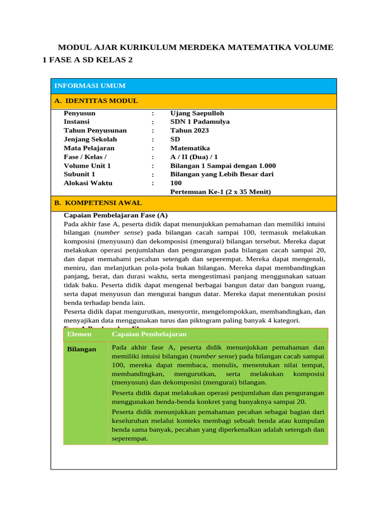 Modul Ajar Matematika - MODUL AJAR KURIKULUM MERDEKA MATEMATIKA VOLUME ...