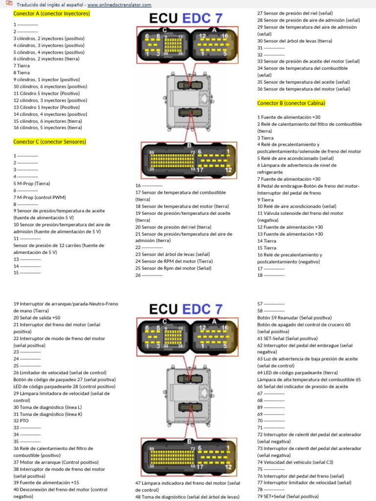 IVECO ECU Unidad de Control Electrónico EDC 7.en - Es | PDF | Inyección de combustible | Cambiar