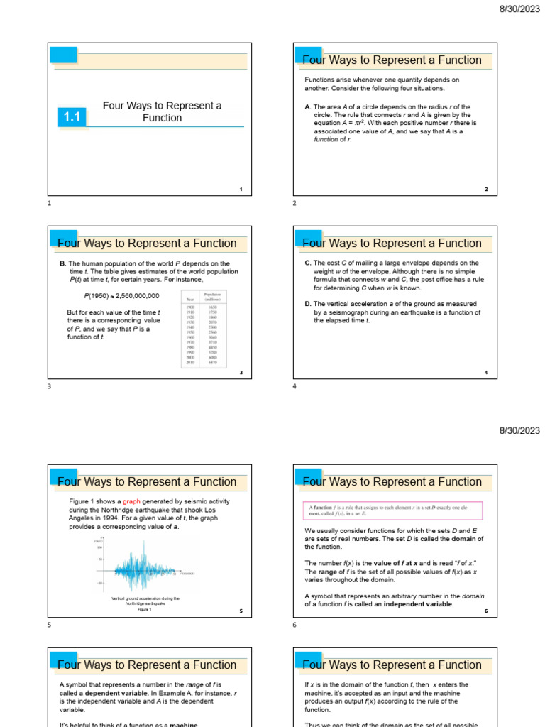 1 EE | PDF | Trigonometric Functions | Function (Mathematics)