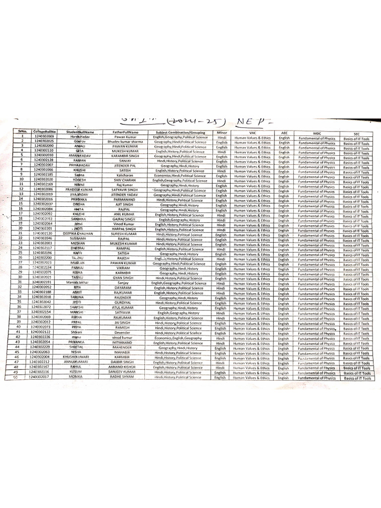 AEC - Hindi & Eng. | PDF