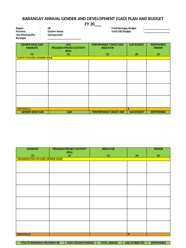 Barangay Annual Gender and Development (Gad) Plan and Budget FY 20 | PDF