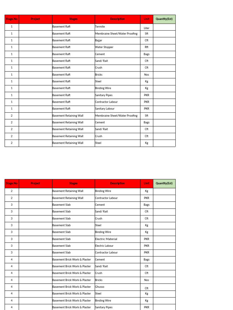 Stage Wise Formate | PDF | Concrete | Brick