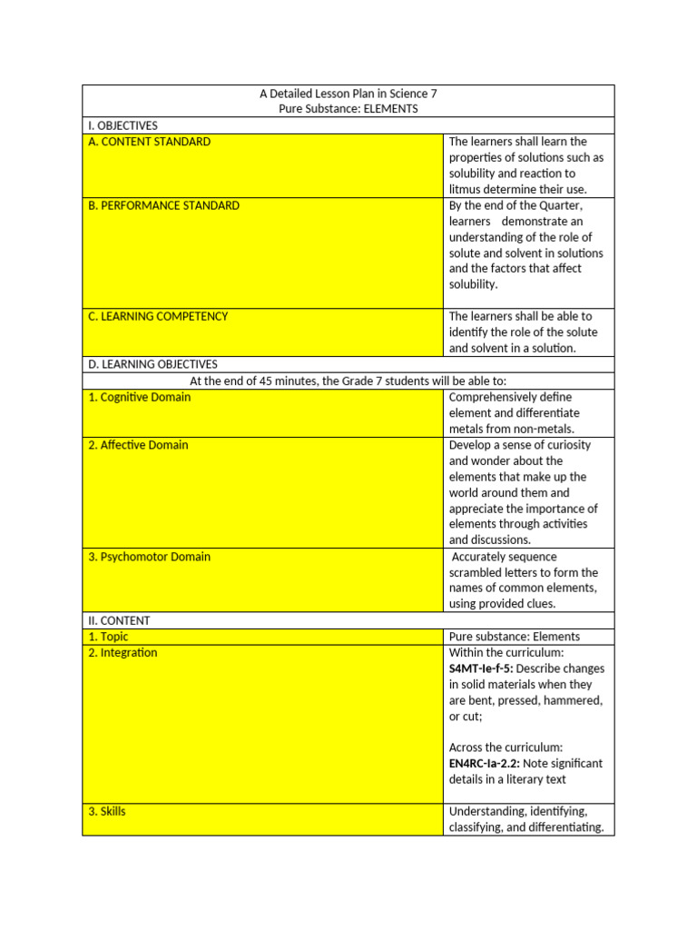 A Detailed Lesson Plan in Science 7 (Elements) - 044747 | PDF ...