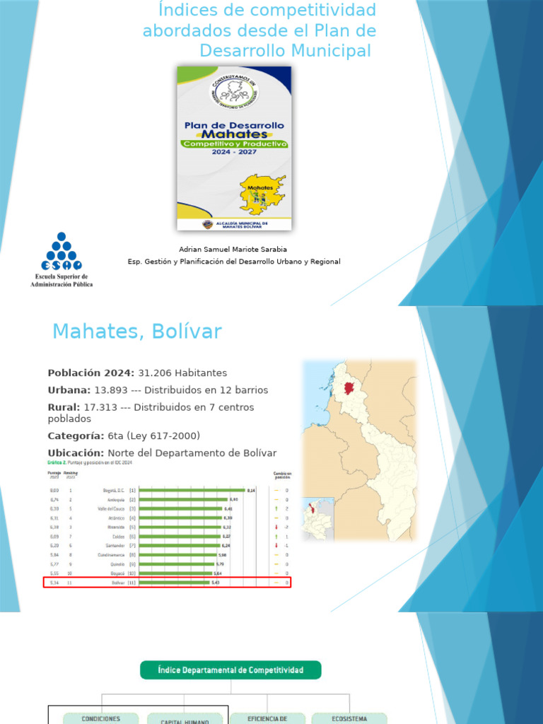 Índices de Competitividad de Mahates, Bolívar, Abordados Desde El Plan ...