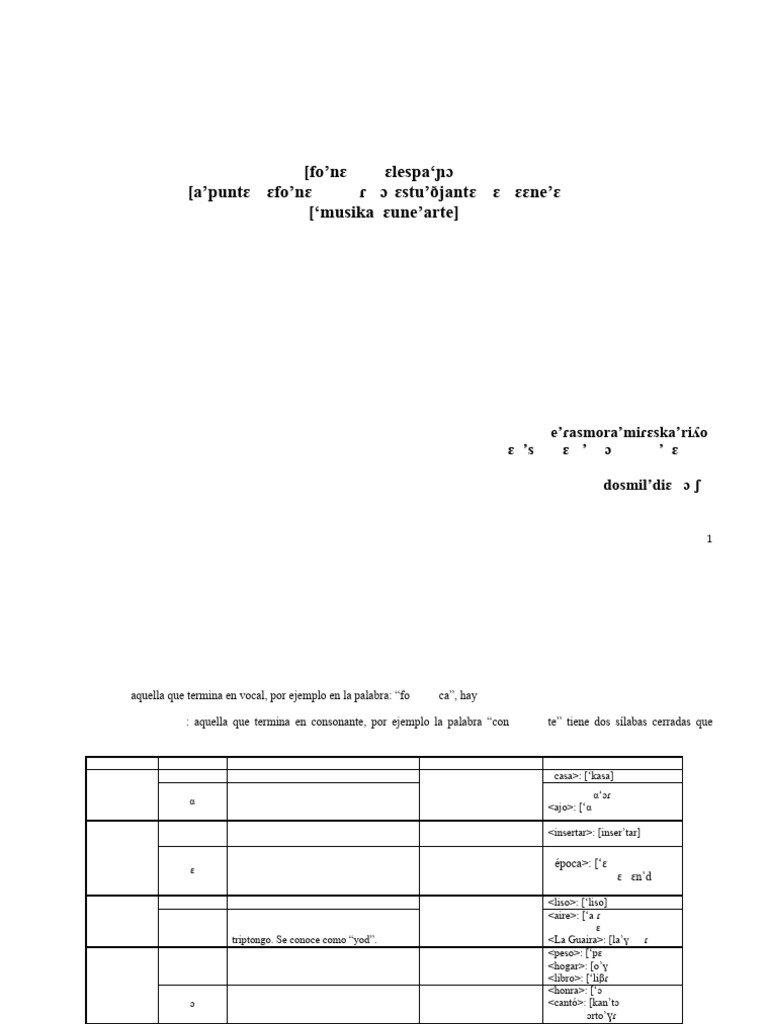 Fonética Del Español Apuntes | PDF | Vocal | Sílaba