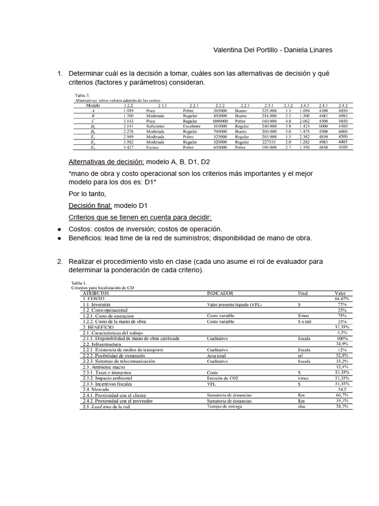 Taller 1 - Método AHP | PDF