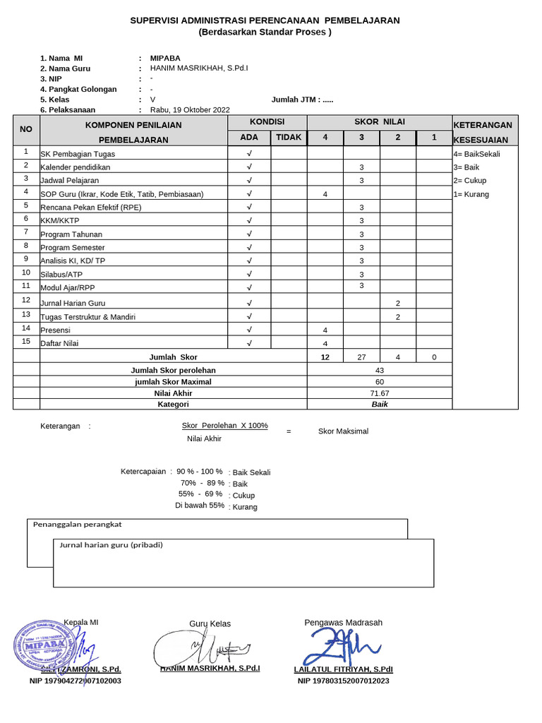 A. Bukti Fisik Aspek Kedisiplinan Edm 2023 Fix | PDF