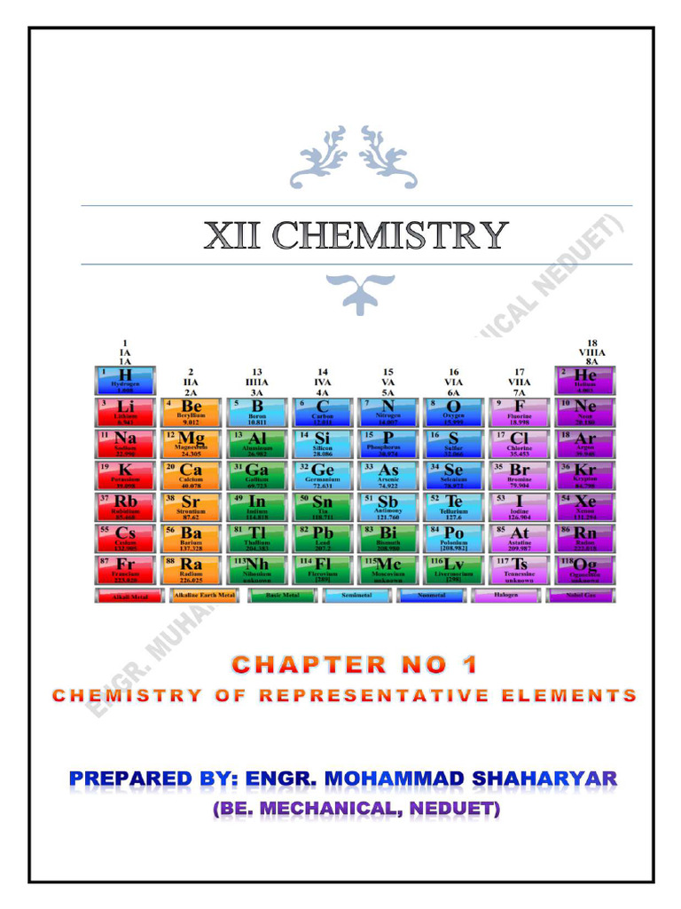 Xii Chemistry Notes Jpeg | PDF