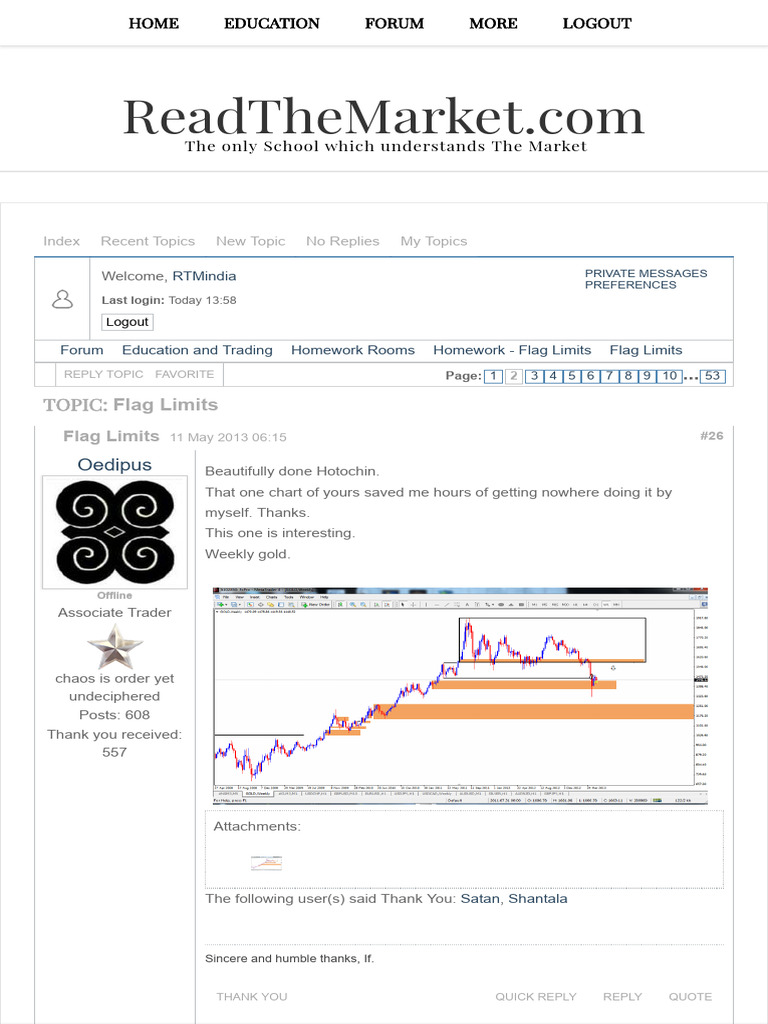 Flag Limits - Page 2 - RTM Community | PDF | Internet Forum | Http Cookie
