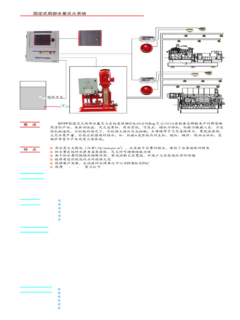 Fixed Water Based Local Application Fire Fighting System | PDF ...