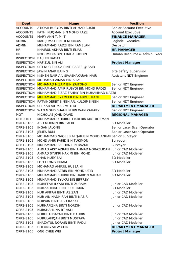 3YP Salary Review v2 | PDF