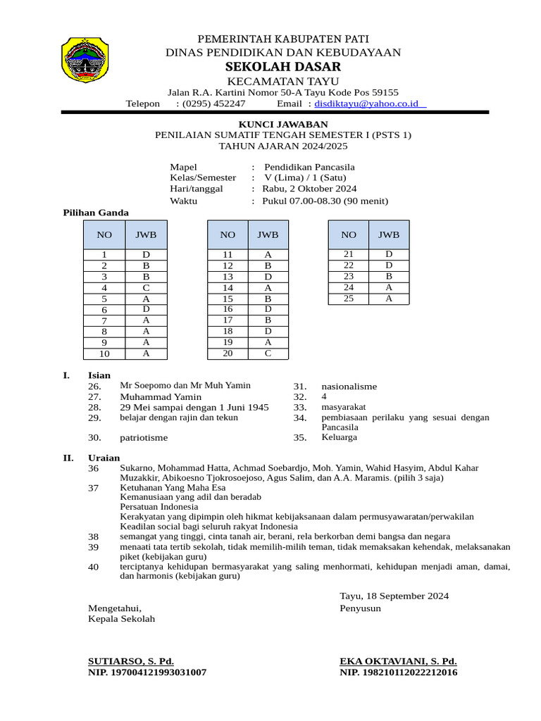 5.2.3. KJ PEND. PANCASILA K.5 | PDF