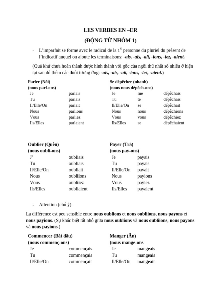 Formation des verbes en -ER à l'imparfait | PDF | Relations syntaxiques ...