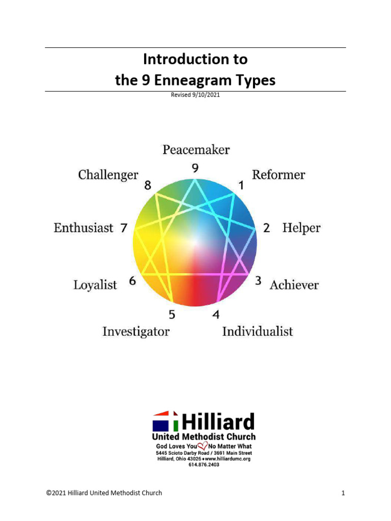 Introduction To The 9 Enneagram Types Author Hilliard United Methodist ...